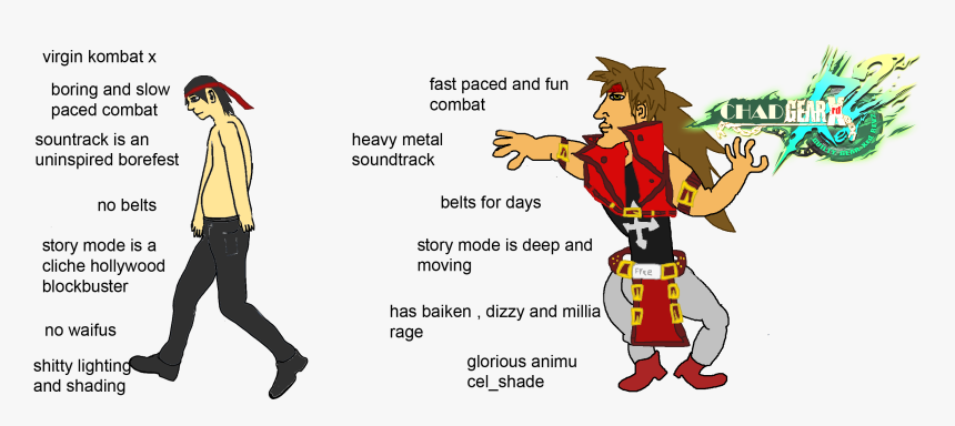 Virgin Kombat X Boring And Slow Paced Combat Fast Paced - Chad ...
