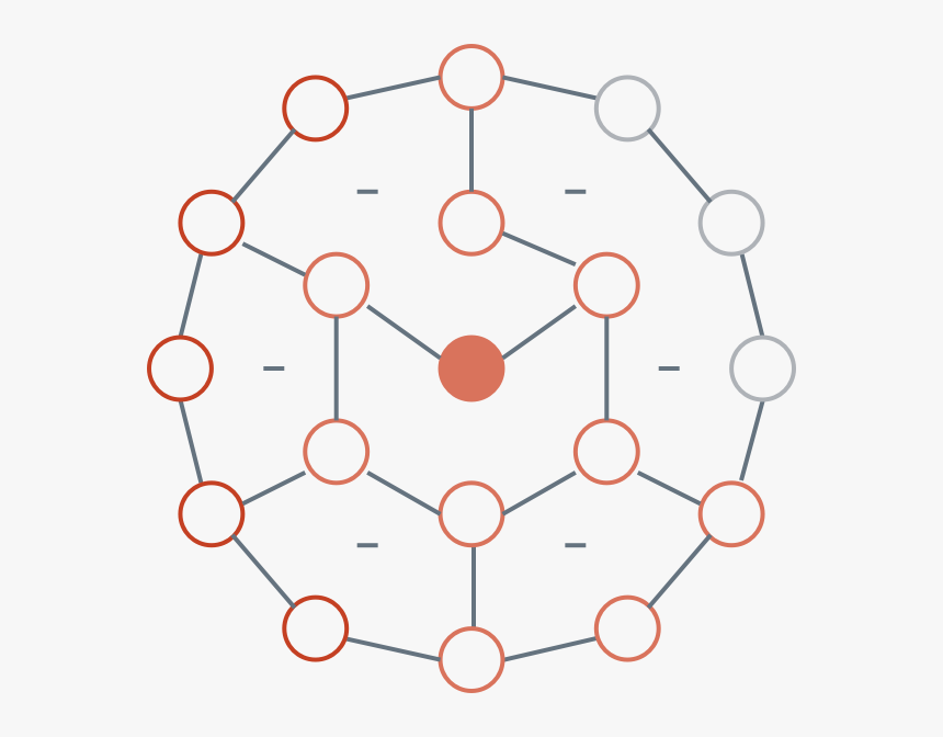 Transparent Waves Icon Png - Circle, Png Download , Transparent Png ...