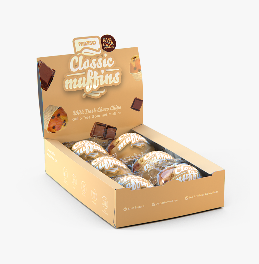 Muffin, HD Png Download , Transparent Png Image - PNGitem