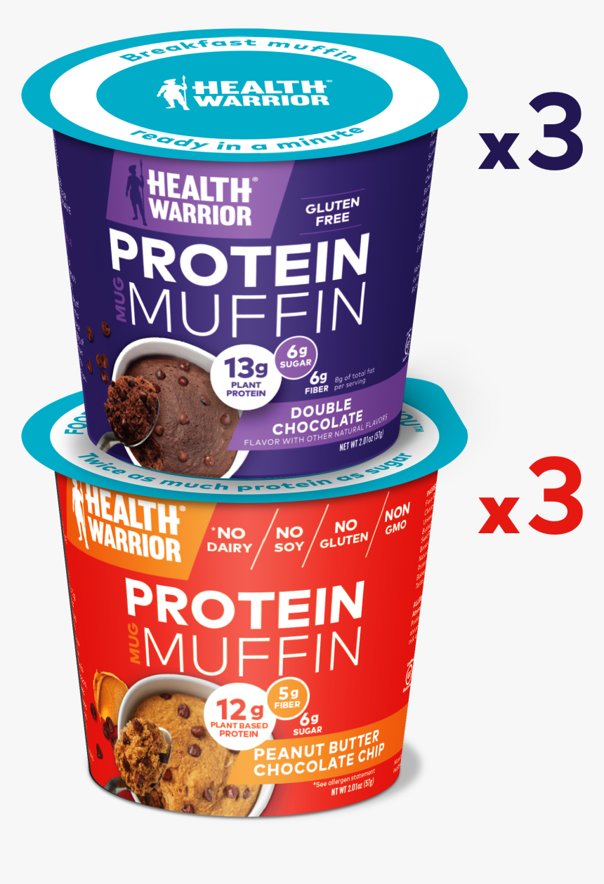 Muffin, HD Png Download , Transparent Png Image - PNGitem