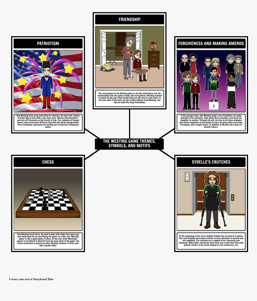 Plot Of The Westing Game, HD Png Download , Transparent Png Image - PNGitem