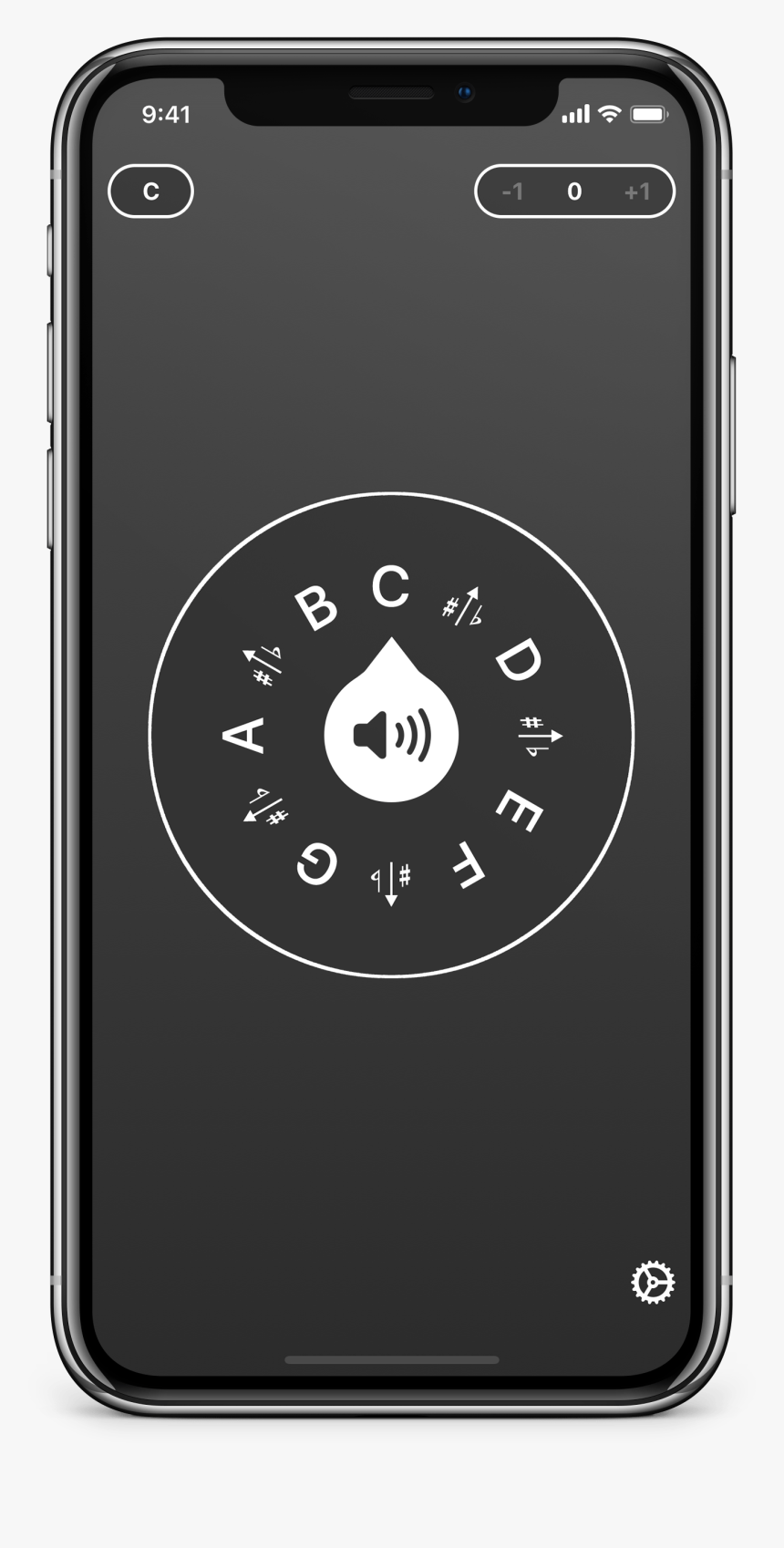 Iphone, HD Png Download , Transparent Png Image - PNGitem