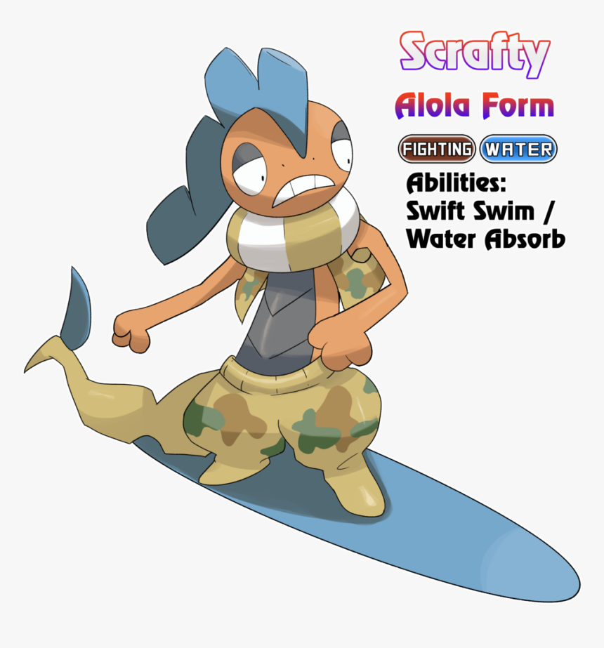 Fake Alola Form Pokémon, HD Png Download , Transparent Png Image - PNGitem