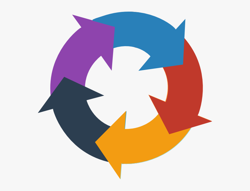 Rainbow Circular Arrows Clip Art At Clker Com Vector - Circular Arrows ...