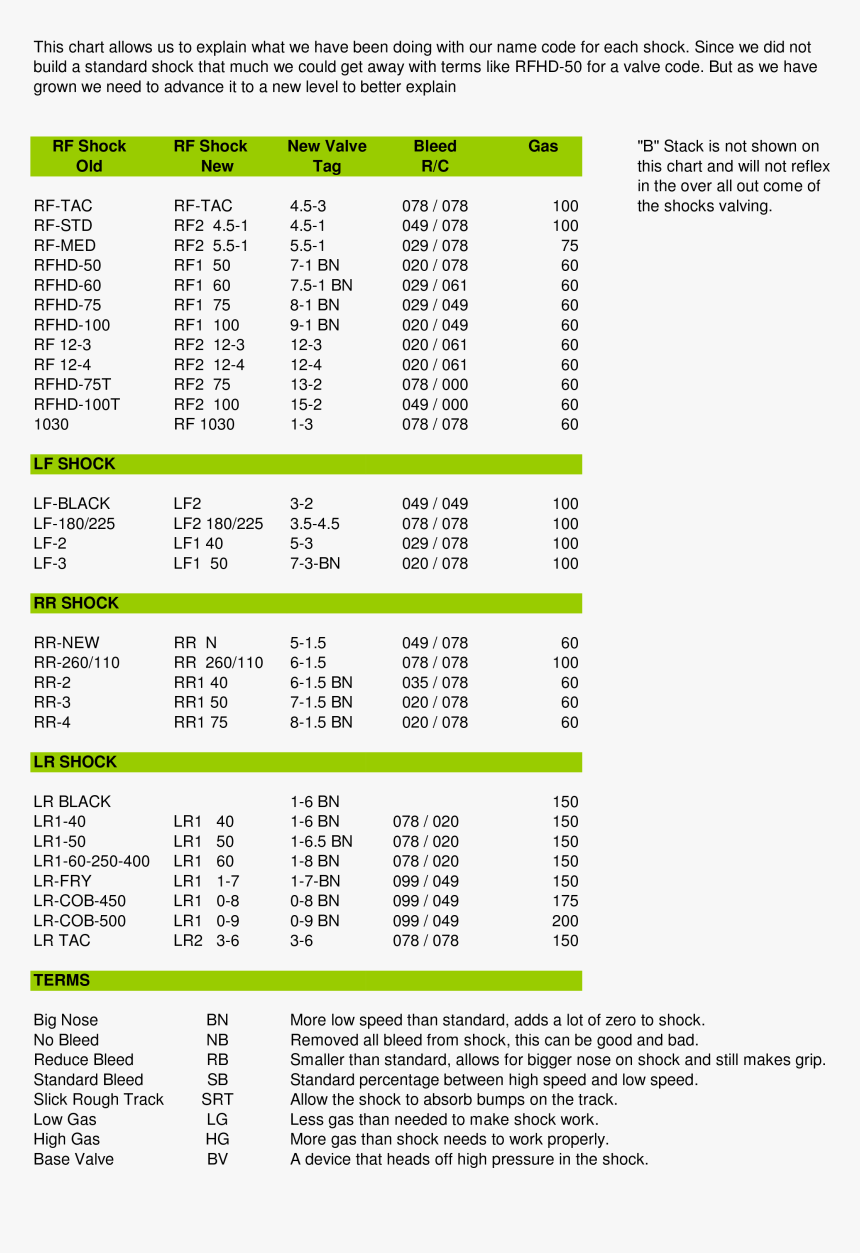 Static Shock Png, Transparent Png , Transparent Png Image - PNGitem