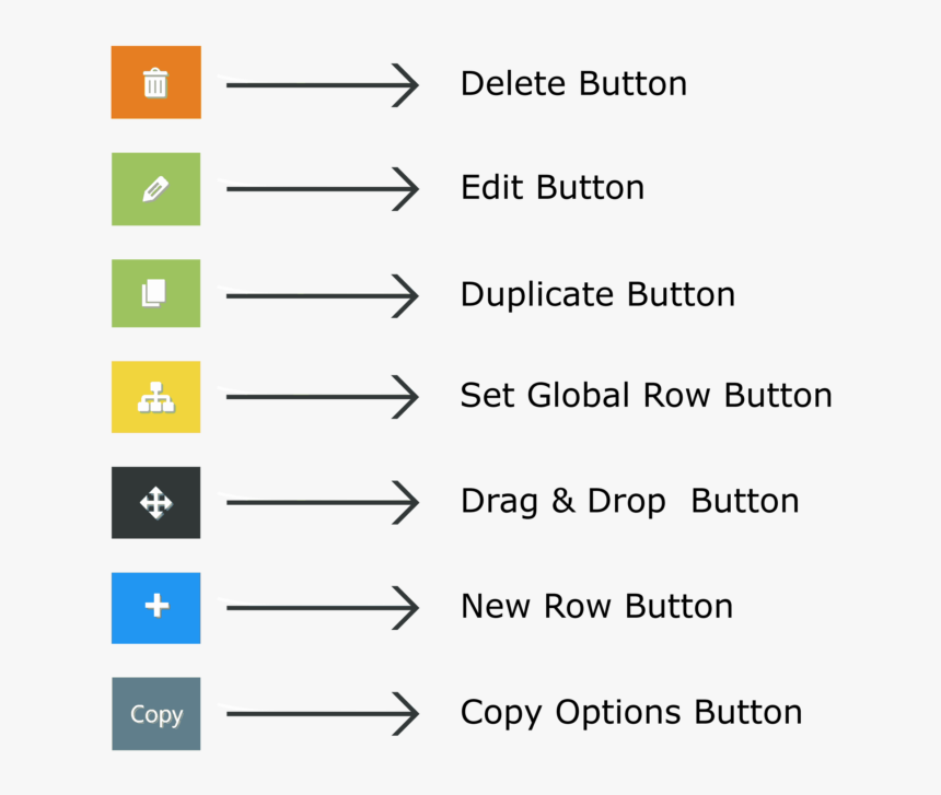 Buttons With Their Functions - Beta Decay Equation, HD Png Download ...