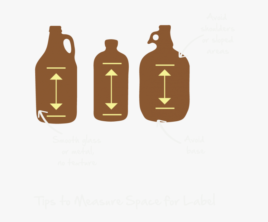 Growler Sizes, HD Png Download , Transparent Png Image - PNGitem