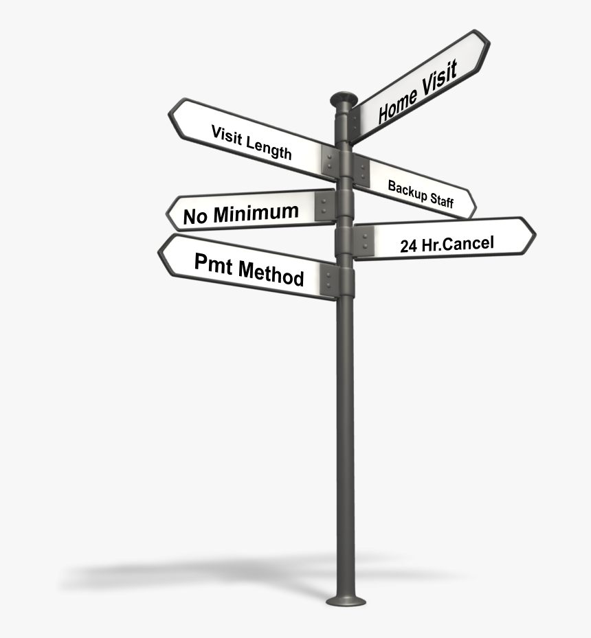 Street Sign Post Drawing, HD Png Download , Transparent Png Image - PNGitem