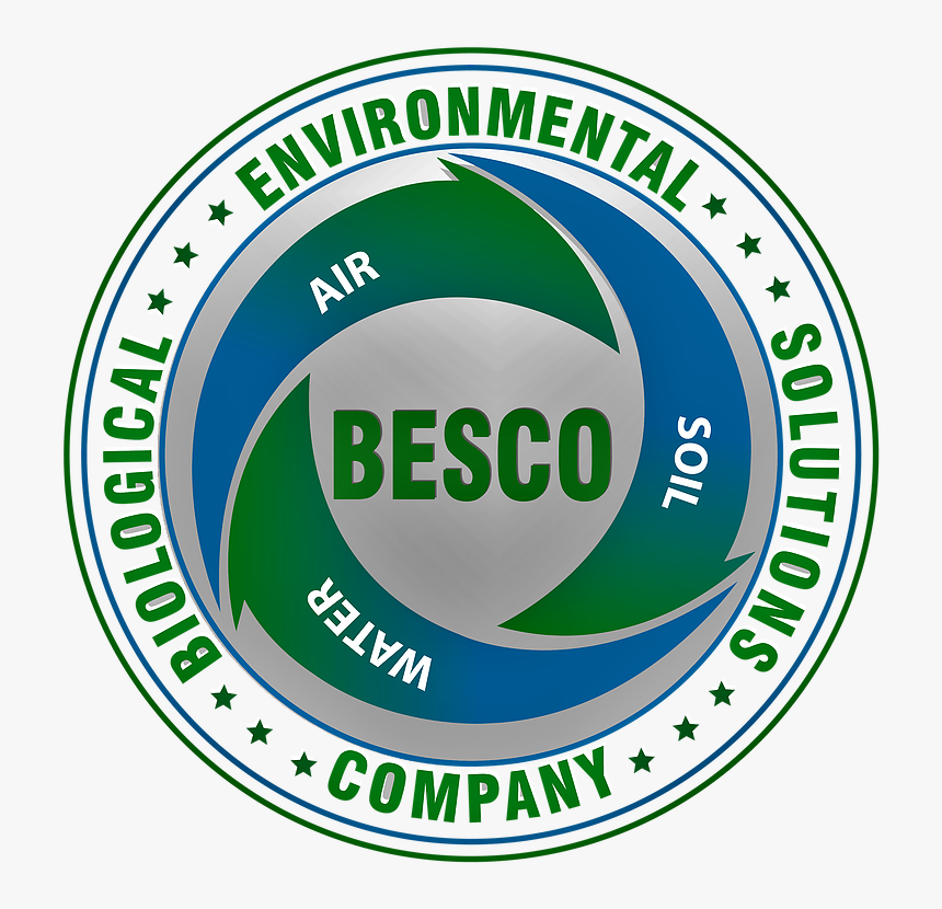 Transparent Oil Spill Png - Basic Water Needs, Png Download ...