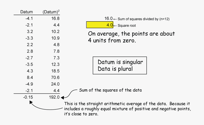 Screenshot, HD Png Download , Transparent Png Image - PNGitem