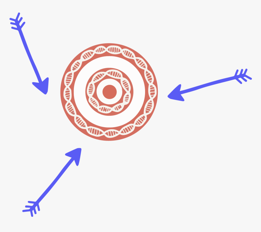 Off Target Effect - Off Target Effects, HD Png Download , Transparent ...