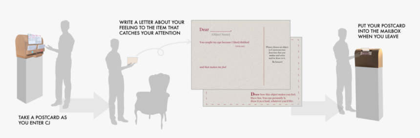 Final Cultural Probe Flow Map Write A Postcard To An - Office Chair, HD ...