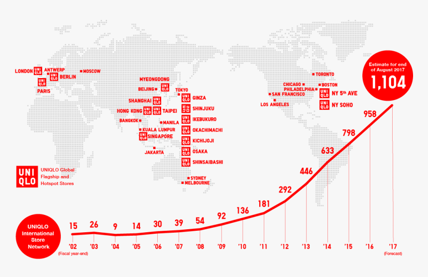 Uniqlo, HD Png Download , Transparent Png Image - PNGitem