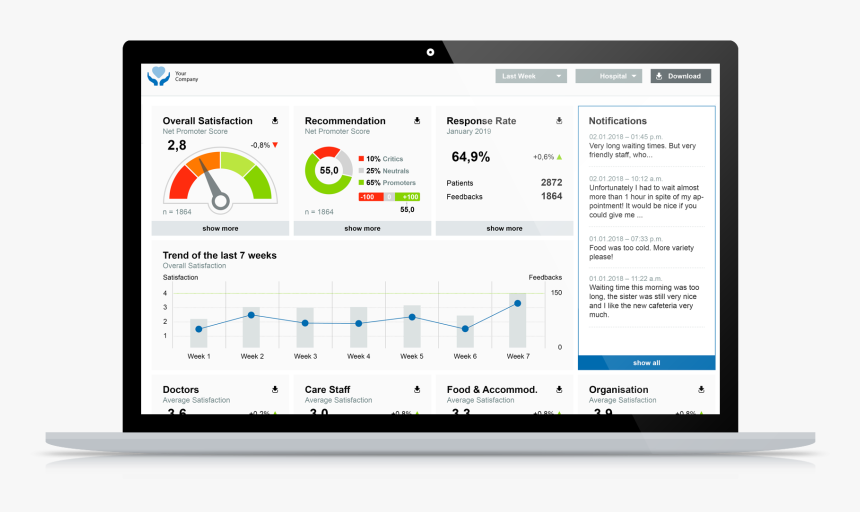 Salesforce Customer Profile Crm, HD Png Download , Transparent Png ...