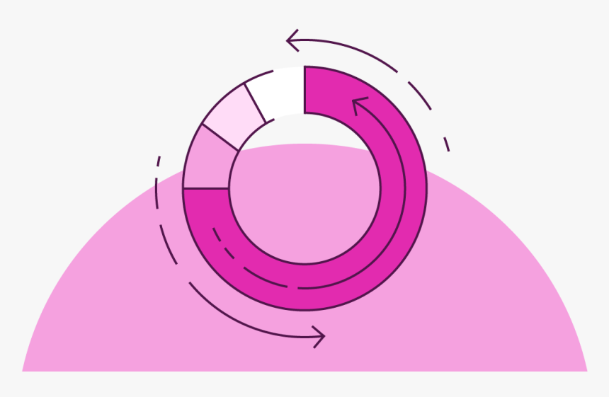 Spin Animation, HD Png Download , Transparent Png Image - PNGitem