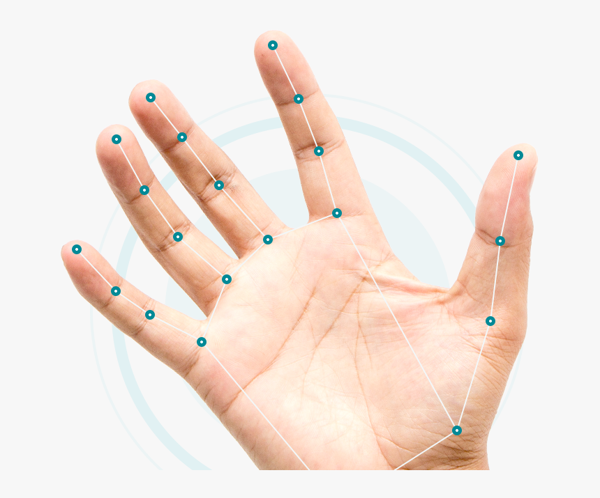 Augmented Reality Hand Tracking, HD Png Download , Transparent Png ...
