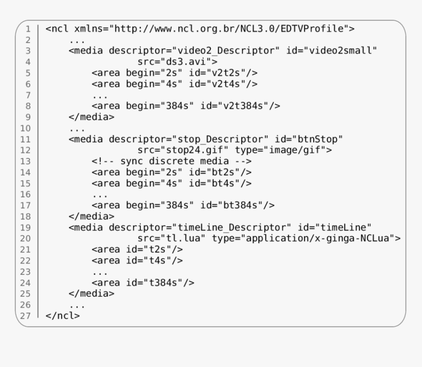 Persistence, HD Png Download , Transparent Png Image - PNGitem