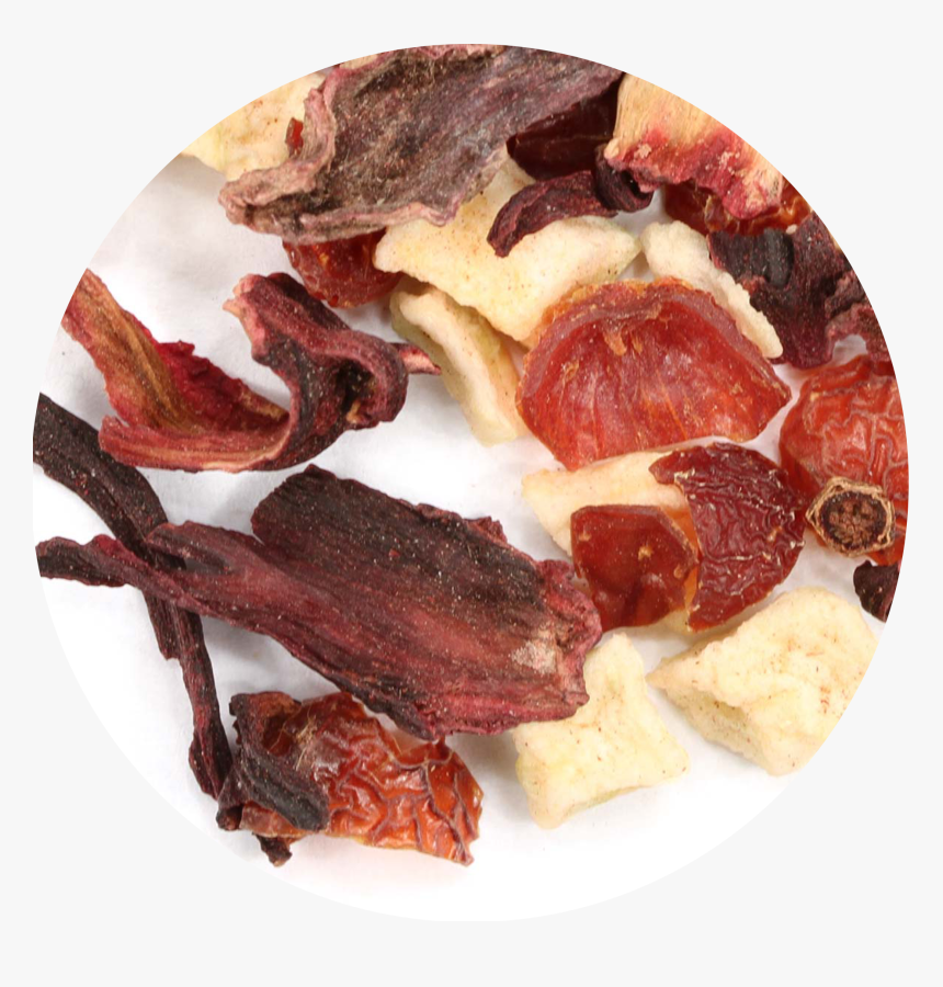 Pepperoni, HD Png Download , Transparent Png Image - PNGitem