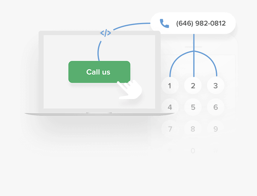 Diagram Of Use Of A Click To Call Button - Circle, HD Png Download ...