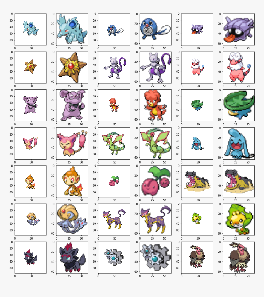 Pokemon, HD Png Download , Transparent Png Image - PNGitem