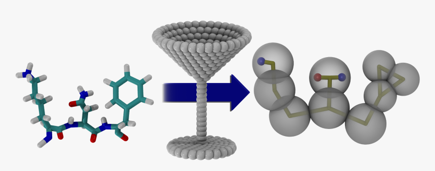 Martini22-toc - Martini Model Coarse Grained, HD Png Download ...