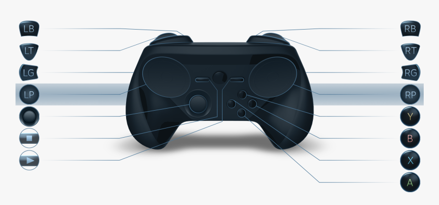 Unity Steam Controller Mapping, HD Png Download , Transparent Png Image ...