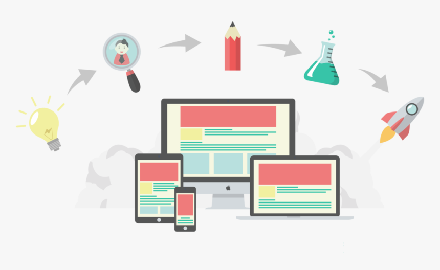 User Experience Design Illustration, HD Png Download , Transparent Png ...