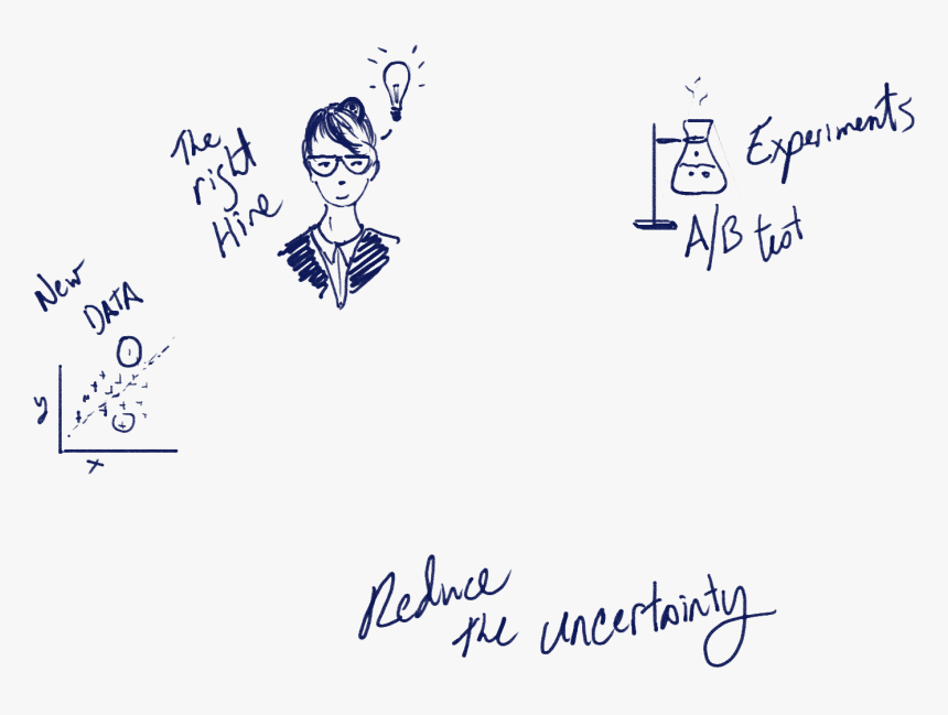 Data Science, HD Png Download , Transparent Png Image - PNGitem