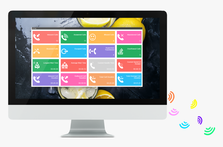 Monitor Call Center, HD Png Download , Transparent Png Image - PNGitem