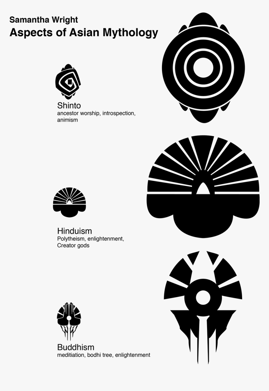 Transparent Hinduism Symbol Png - All The Shinto Symbols, Png Download ...