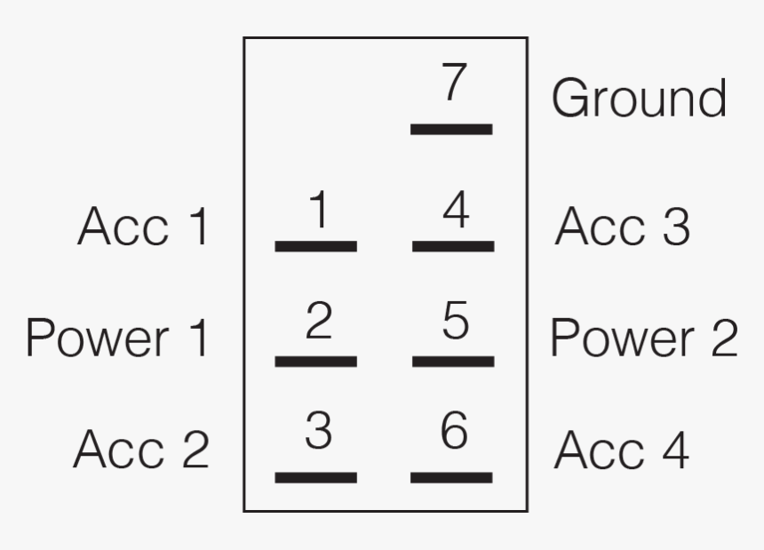 Number, HD Png Download , Transparent Png Image - PNGitem