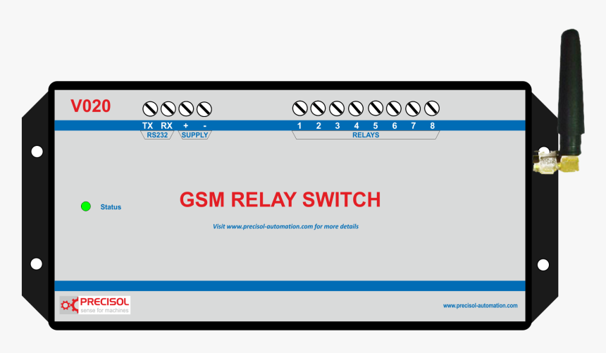Controller Gsm, HD Png Download , Transparent Png Image - PNGitem