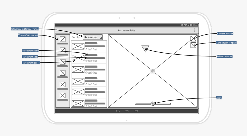 Android Tablet Wireframe - Wireframe Tablet, HD Png Download ...