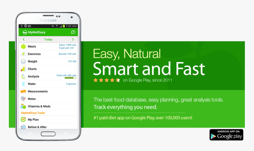 Phone Diary App, HD Png Download , Transparent Png Image - PNGitem