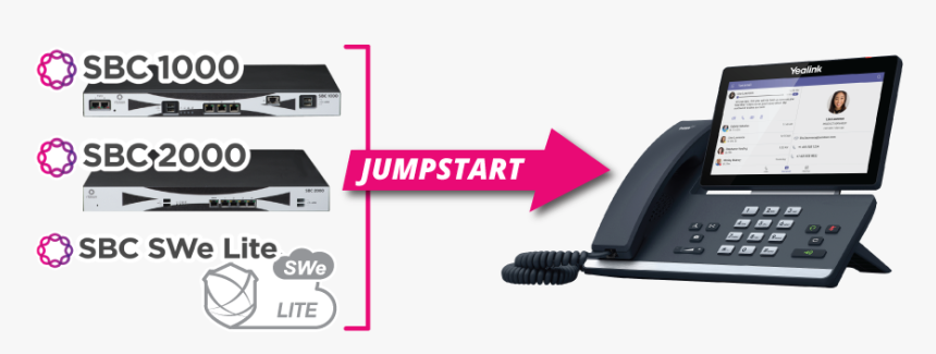 Yealink Ribbon Bundle Graphic - Microsoft Teams Desk Phone, HD Png ...