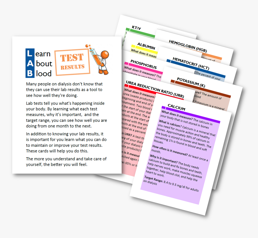 Lab Ring Cards, HD Png Download , Transparent Png Image - PNGitem