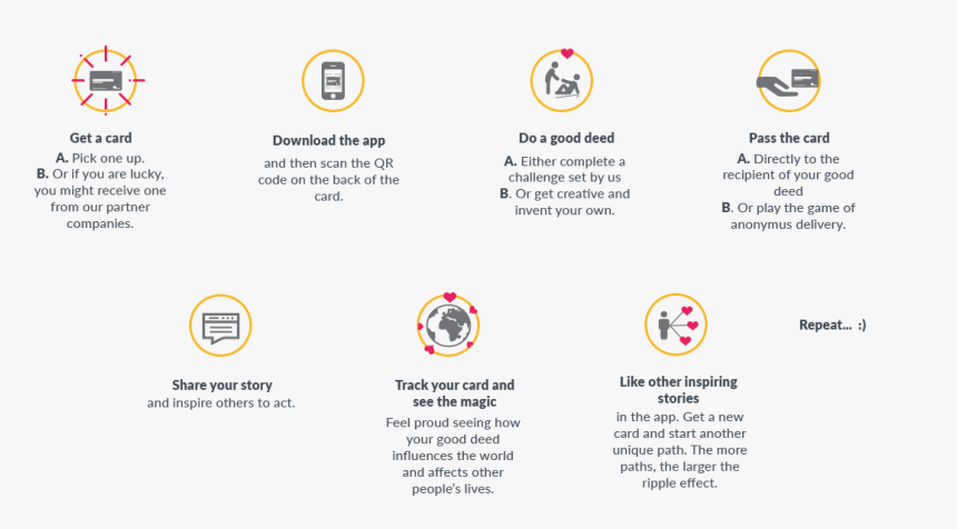 Good Cards, HD Png Download , Transparent Png Image - PNGitem