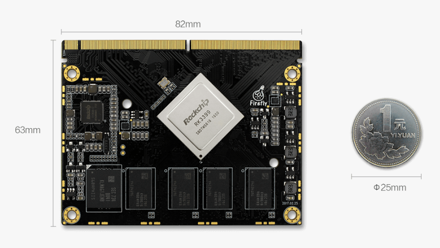 Core Board Rk, HD Png Download , Transparent Png Image - PNGitem