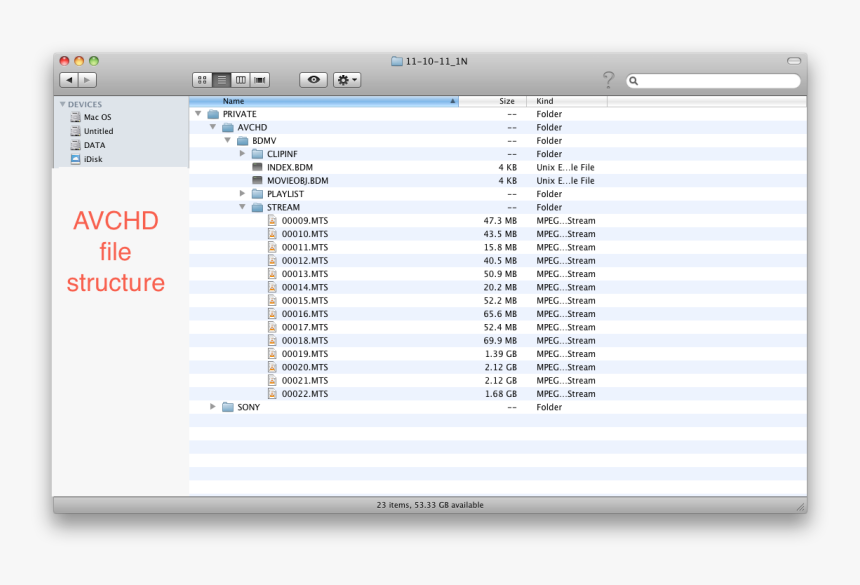 Final Cut 7 File Icon, HD Png Download , Transparent Png Image - PNGitem