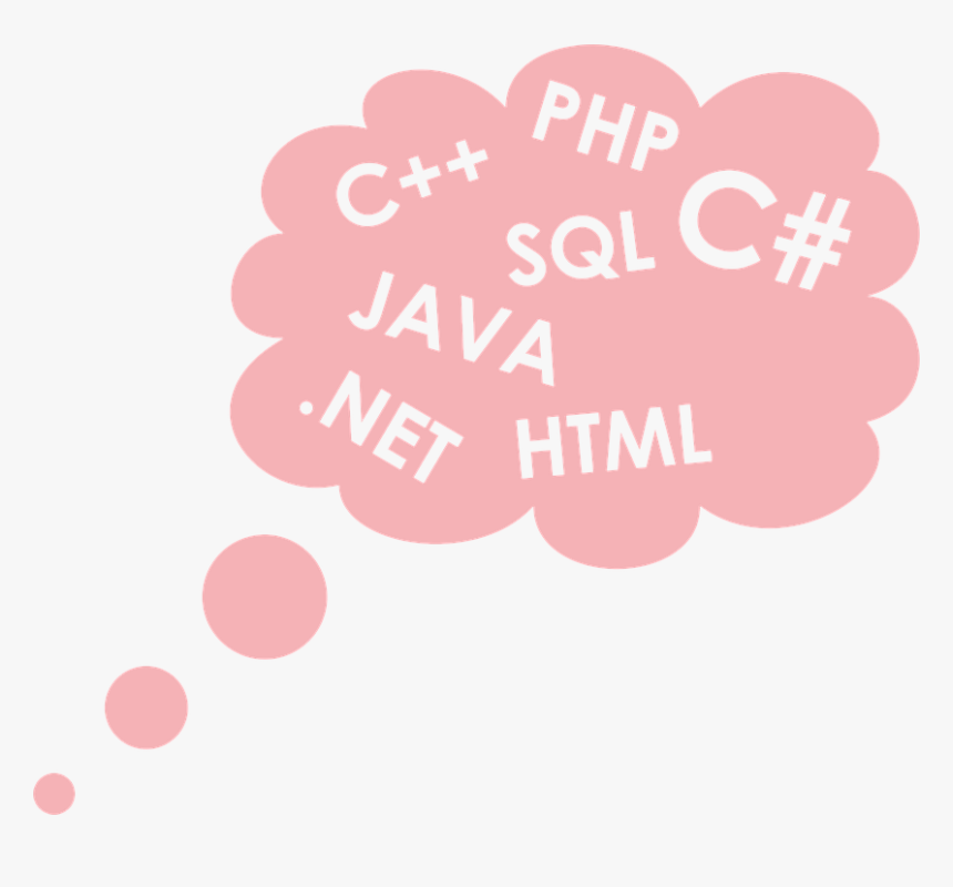 Cloud, Programmer, Programming Language, Programming - Lenguaje De ...