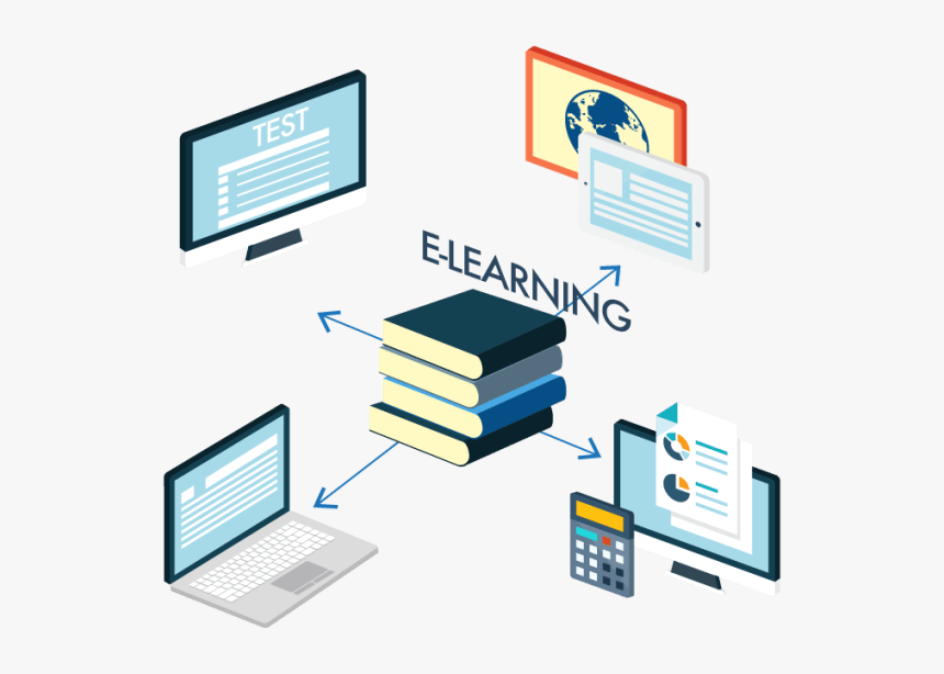 E Learning, HD Png Download , Transparent Png Image - PNGitem