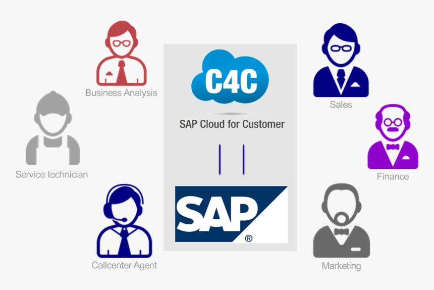 Sap Experience Master Data Integration With Cloud - Flaticon Employees ...