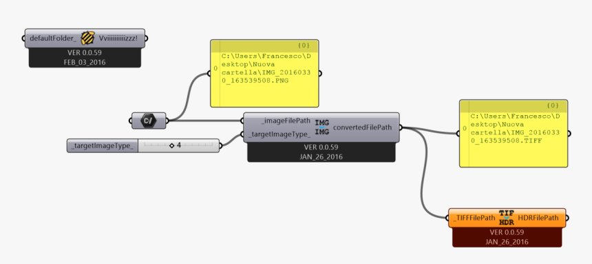 Diagram, HD Png Download , Transparent Png Image - PNGitem