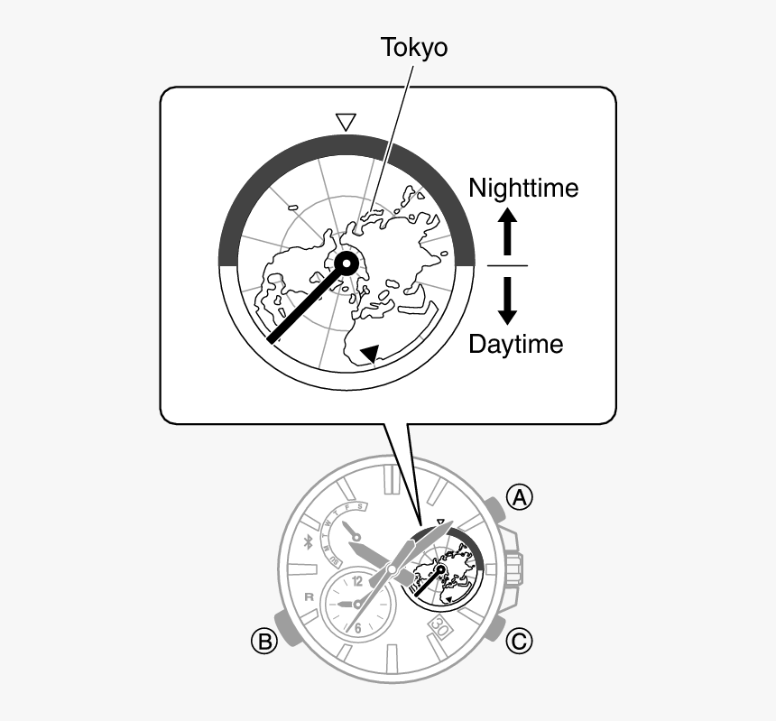 5466 03 Bo - Casio Edifice, HD Png Download , Transparent Png Image ...