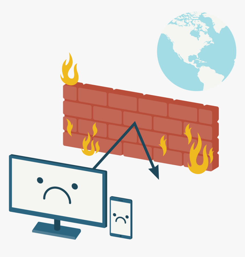 A Firewall Separating Devices From A Globe - Illustration, HD Png ...