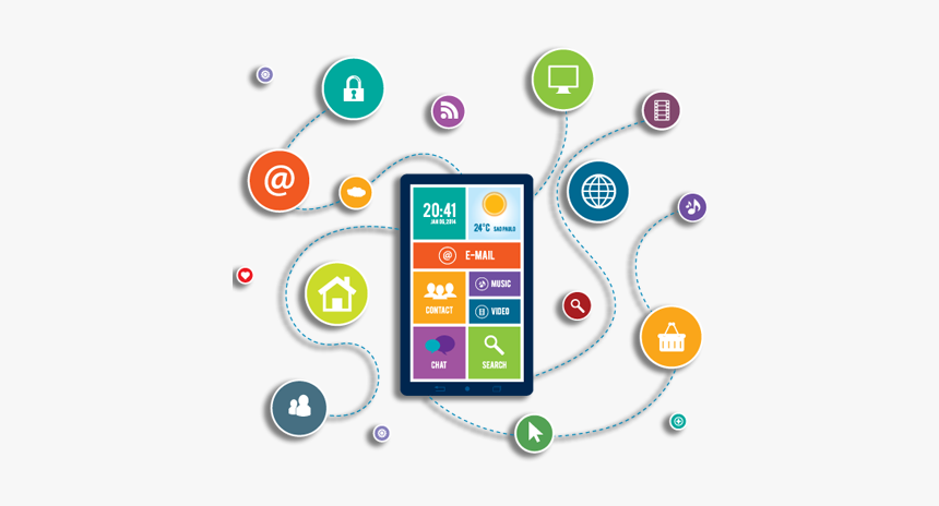 Mobile Application Development Service, HD Png Download , Transparent ...