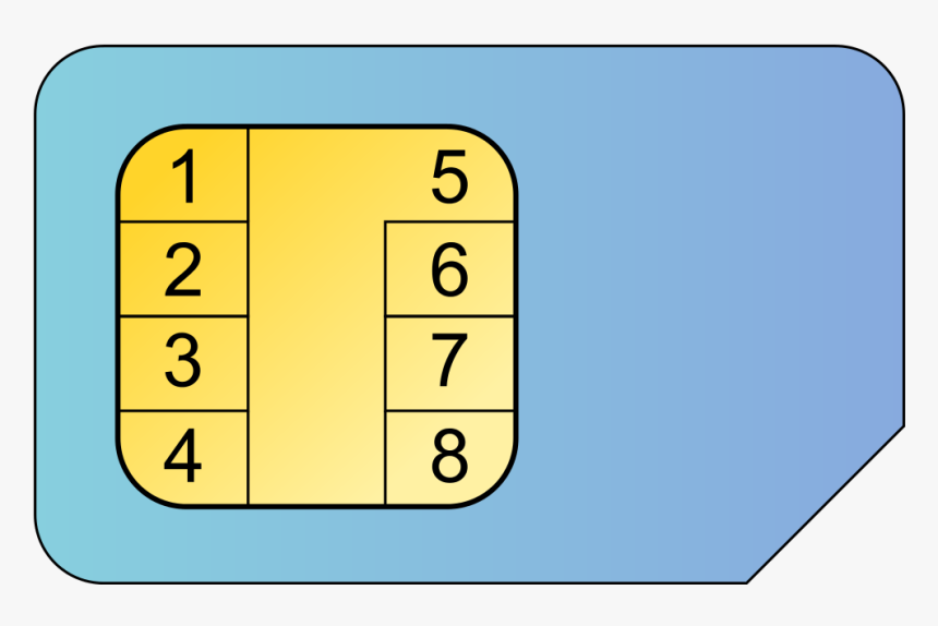 Part Of Sim Card, HD Png Download , Transparent Png Image - PNGitem