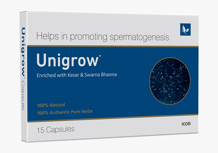 Unigrow Capsules - Graphic Design, HD Png Download , Transparent Png ...