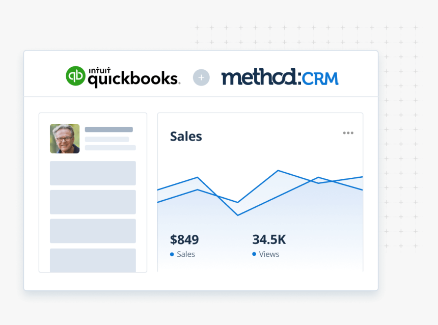 Method, HD Png Download , Transparent Png Image - PNGitem