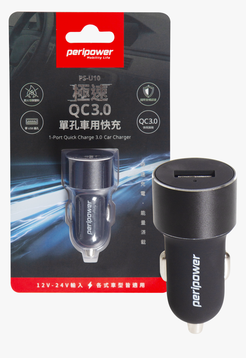 Usb Port Png, Transparent Png , Transparent Png Image - PNGitem